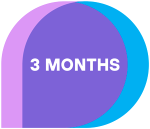 Three-Month Plan - ESL Material by eslhome.io